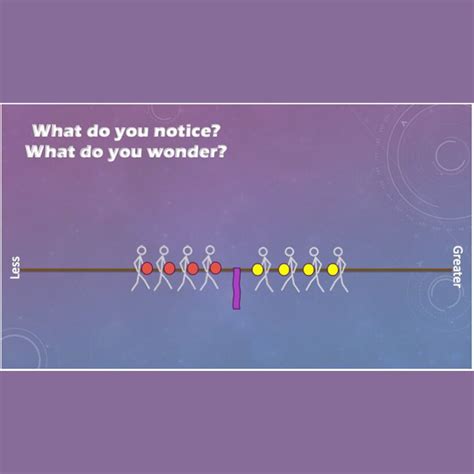 Read In This Feature Article For Grades 6 8 The Author Gives An