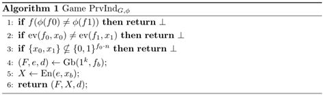 Algorithms Undefined Control Sequence For If Tex Latex Stack