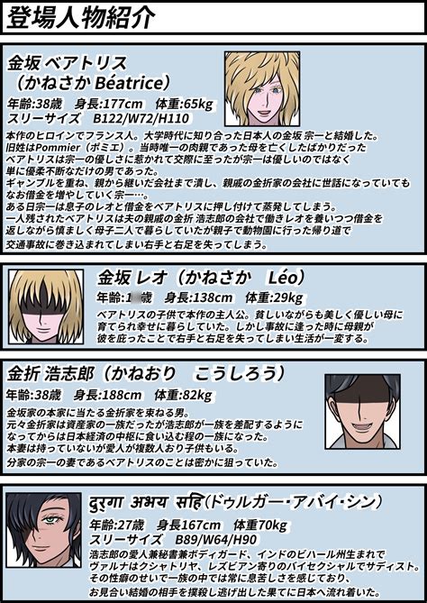 日本に留学に行った俺の大事な幼馴染がjapの性処理備品に堕とされるなんて… [一人カラス] Dojindb 同人db