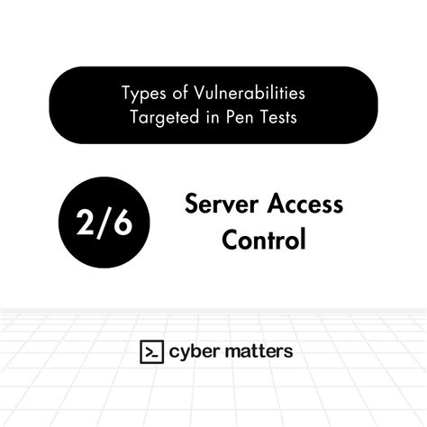cyber matters on linkedin penetrationtesting websecurity