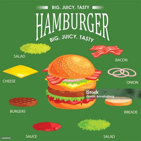 햄버거 구이 쇠고기 야채 세트 소스 롤빵 스낵 햄버거 패스트 푸드 식사 메뉴 바베 큐 고기 배경과 자세한 개별 비행 조각 메뉴 재료 Vecor 일러스트와 옷 개념에 대한