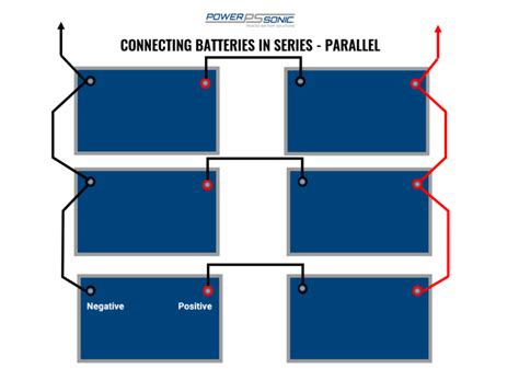 How To Connect Batteries In Series Parallel Power Sonic
