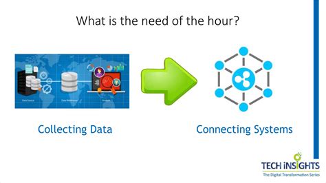 World Of Distributed Analytics Ppt