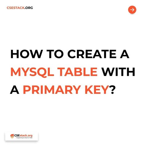 How To Create A Mysql Table With A Programming Stack