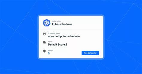 Kubernetes Scheduler How To Make It Work With Inter Pod Affinity And Anti Affinity Cast Ai