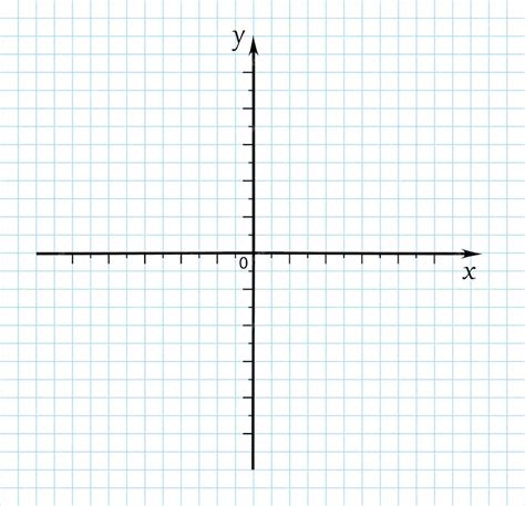 Premium Vector Trigonometrical System Of Coordinates On Graph Paper