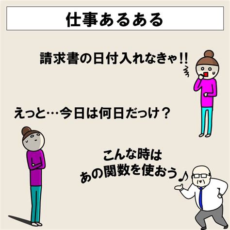 Today関数で今日・本日の日付を自動表示させる方法