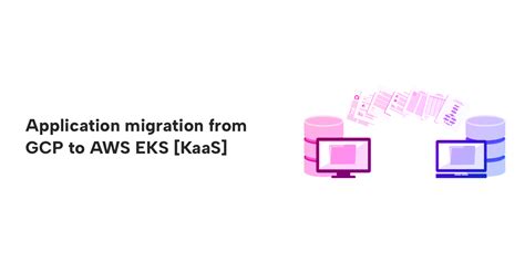 Application Migration From Gcp To Aws Eks Kaas