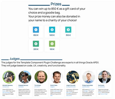 Oracle Apex Template Components With Web Components Joelkallmanday Philipp Hartenfeller