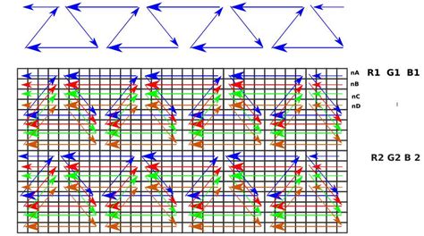 Multiple P10 14 Scan Led Display Boards Leds And Multiplexing Arduino Forum