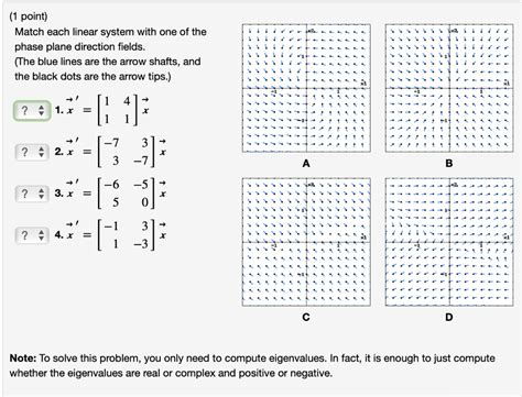 Solved I 1 Point Match Each Linear System With One Of The Chegg Com