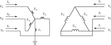 Table From FACTS Modelling And Simulation In Power Networks Semantic Scholar