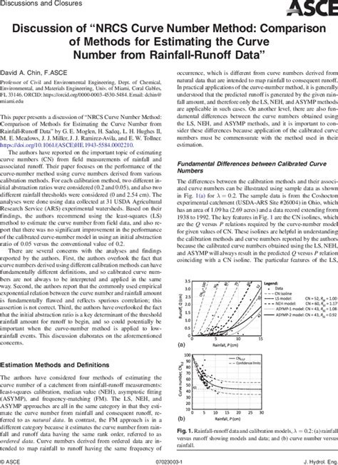 Discussion Of Nrcs Curve Number Method Comparison Of Methods For