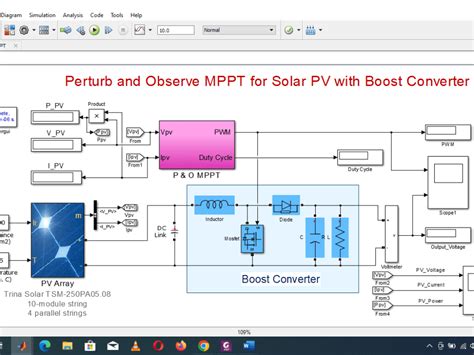 a perturb and observe mppt for solar pv with dc dc boost converter upwork