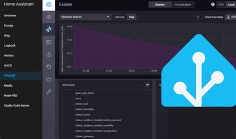 Home Assistant Pi My Life Up