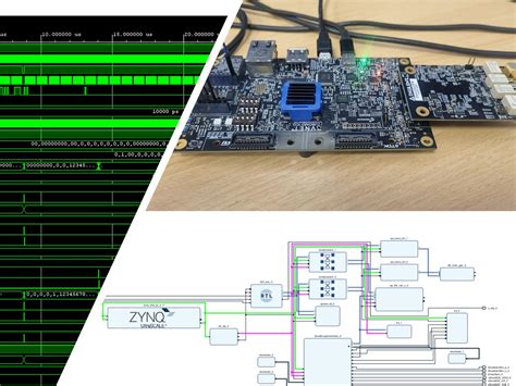 Fpga Processor Expansion Module Fpga Processor Expansion Module