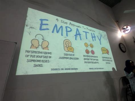 Traininganddevelopment Counseling Mentalhealthsupport Fatima Arif