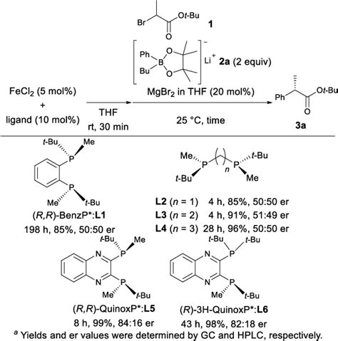 Figure 1 From Iron Catalysed Enantioselective Suzuki Miyaura Coupling Of Racemic Alkyl Bromides