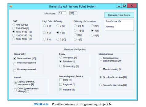 Visual Basic Question College Admissions The