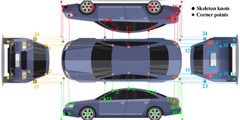 3d Extended Object Tracking By Fusing Roadside Sparse Radar Point