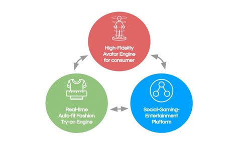 Home Quantum Matrix Ltd