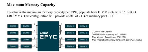 Advice For An EPYC DAW Workstation Part II Cooling Build A PC