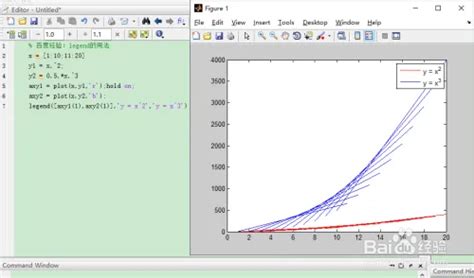 如何解决matlaboctave画图legend图例颜色一样的问题？为什么legend图例两个线颜色相同 Csdn博客