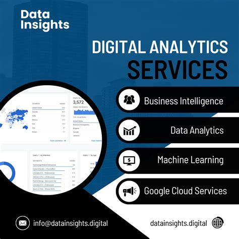 Boost Your Digital Journey With Data Insights Digital Data Insights Digital Posted On The