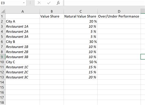 solved need help creating a dynamic measure microsoft fabric community