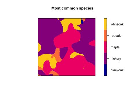 Areas Of A Spatial Segregation Model Significantly Different From Null