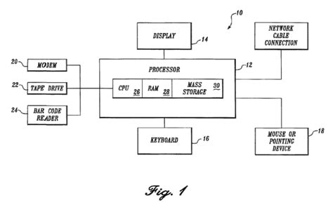 Stupid Patent Of The Month 100 Companies Sued Over Personalized Content” Ars Technica