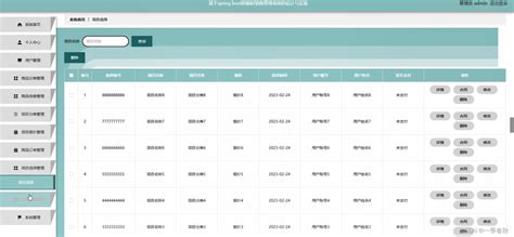 基于springboot vue钢材销售管理系统的设计与实现 csdn博客