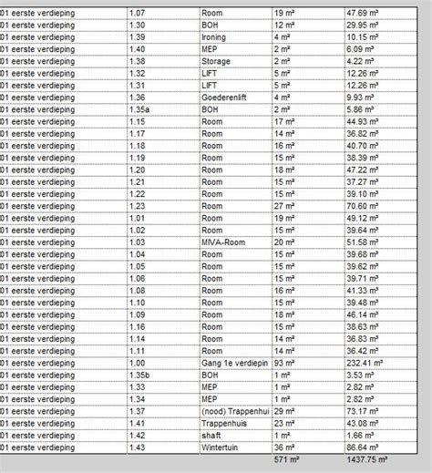 Solved Not All Room Names Visible For Space Naming Utility Autodesk