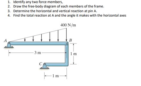 Solved 1 Identify Any Two Force Members 2 Draw The