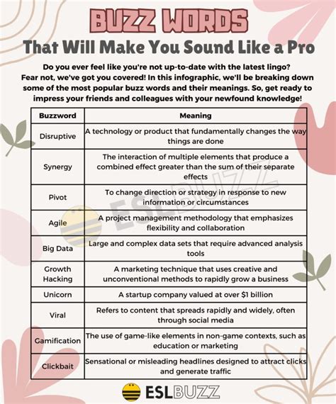 Buzz Words That Will Make You Sound Like A Pro Eslbuzz