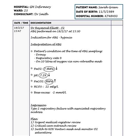 Arterial Blood Gas Shorthand