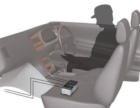 Product Selection By Industry And Application KEYENCE America