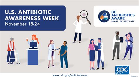 Be Antibiotics Aware Partner Toolkit Graphics And Videos Antibiotic Prescribing And Use Cdc