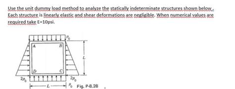 a wa wwaa use the unit dummy load method to