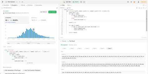 ahmed hussein on linkedin leetcode dailycoding algorithms