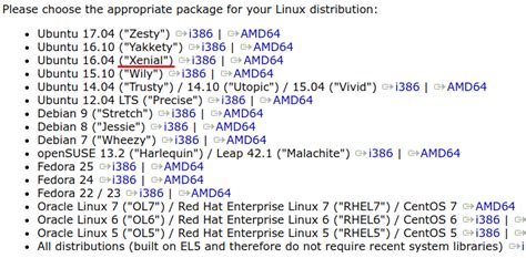 How To Install VirtualBox In Linux Mint Ubuntu Linux PCsteps