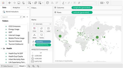 10 Types Of Tableau Charts For Data Visualization Geeksforgeeks