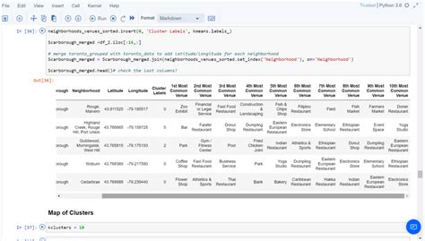 GitHub Dorpon Segmenting And Clustering Neighborhoods In Toronto Using DataScience And