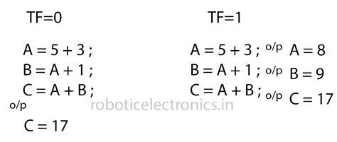 Flag Register Of 8086 Robotic Electronics