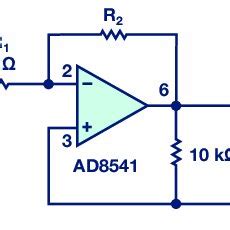 Inverting Amplifier Configuration Download Scientific Diagram