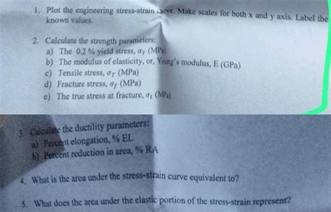 Solved Plot The Engineering Stress Strain Curve Make Chegg