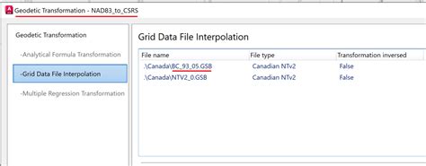 Solved Esri Air Photo Arcgis Vs Autocad Geolocation Air Photo