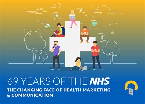 The Future Of Marketing In The Nhs By Dave Bennett Creativeworld