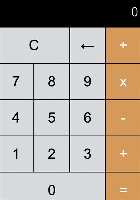 GitHub Jvillad Calculator Practice Work Building A Calculator Using HTML CSS And Javascript