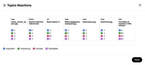 Contextual Analytics Honor Education